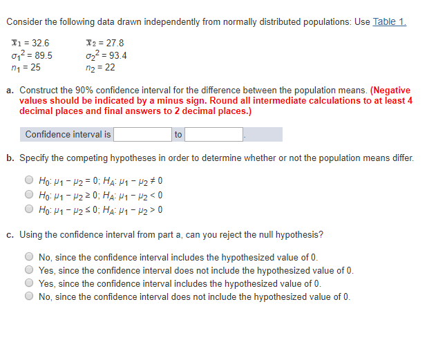 Solved Consider the following data drawn independently from | Chegg.com Solved Consider the following data drawn independently from | Chegg.com