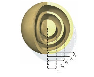 Consider the concentric metal sphere and spherical | Chegg.com