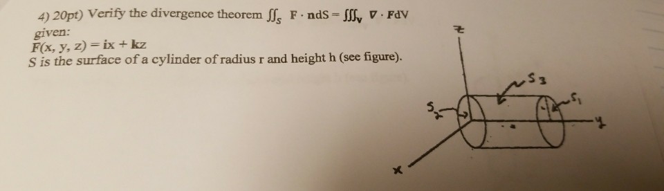 Solved 4) 20pt) Verify the divergence theorem F.nds-ss . Fdv | Chegg.com