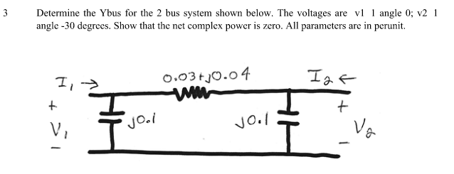 Solved Determine the Ybus for the 2 bus system shown below. | Chegg.com
