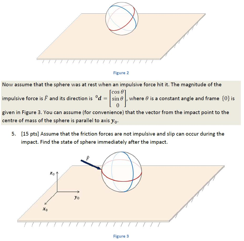 The sphere in Figure 2 is rolling without slip on a | Chegg.com