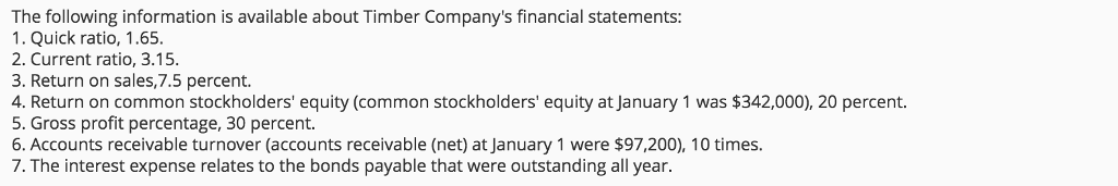 Solved Constructing Statements from Ratio Data The following | Chegg.com