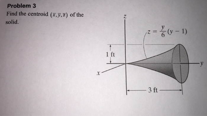 Solved Find the centroid (x,y, z) of the solid. | Chegg.com