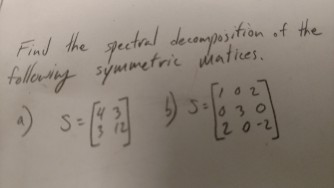 Solved Find the spectral decomposition of the following | Chegg.com
