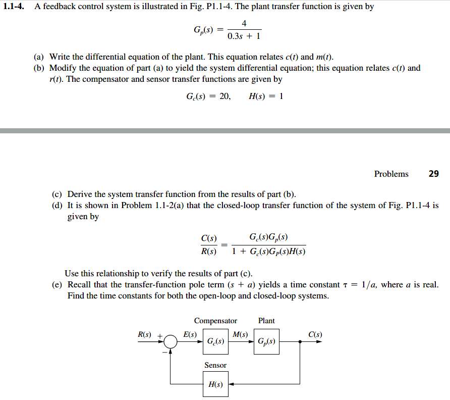 Solved A feedback control system is illustrated in Fig. | Chegg.com