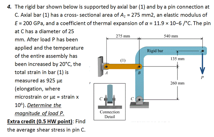Solved The rigid bar shown below is supported by axial bar | Chegg.com