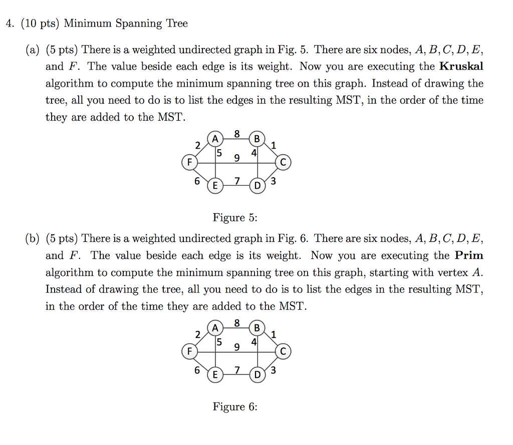 Solved Minimum Spanning Tree (a) There is a weighted | Chegg.com