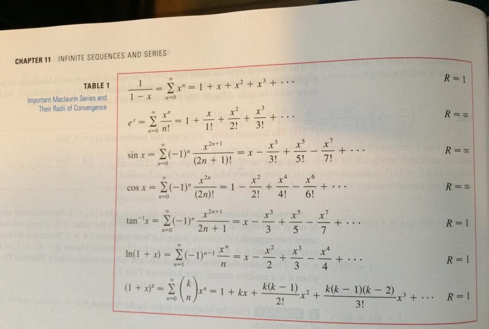 Solved Use the Maclaurin series table (Table 1, p 762) to | Chegg.com