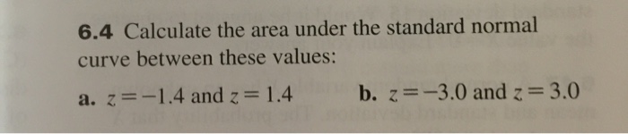Solved Calculate the area under the standard normal curve | Chegg.com