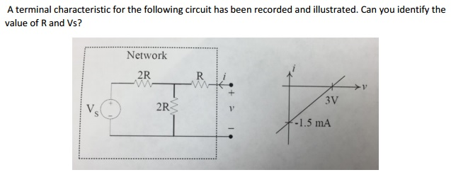 Solved A terminal characteristic for the following circuit | Chegg.com