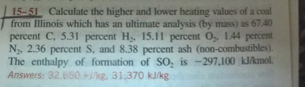 Solved Calculate the higher and lower heating values of a | Chegg.com