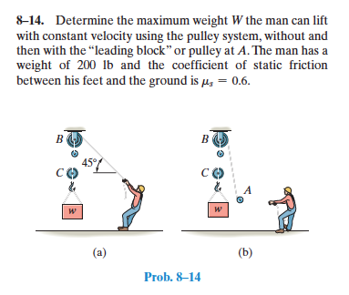 Solved Determine the maximum weight W the man can lift with | Chegg.com