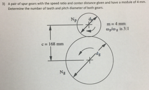 Solved A pair of spur gears with the speed ratio and center | Chegg.com
