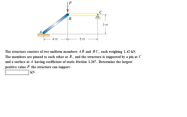 Solved The structure consists of two uniform members AB and | Chegg.com