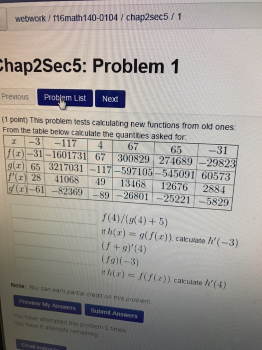 Solved This problem tests calculating new functions from old | Chegg.com