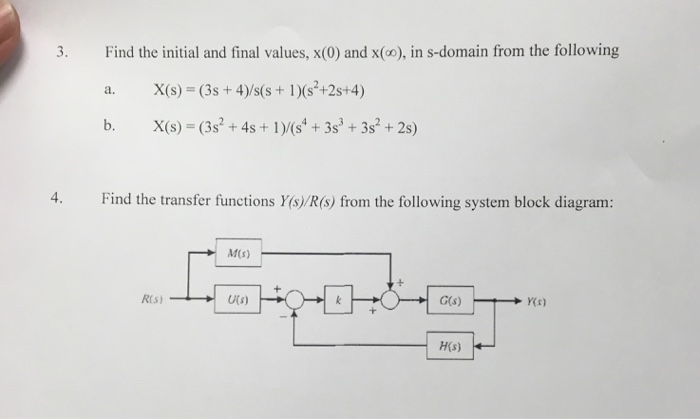 Solved Find the initial and final values, x(0) and | Chegg.com