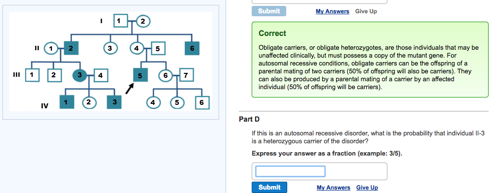 Solved 1 2 IV Submit My Answers Give Up Correct obligate | Chegg.com