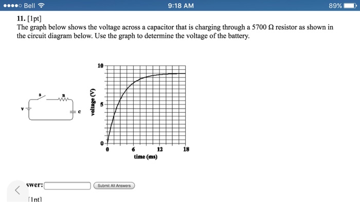 Solved The graph below shows the voltage across a capacitor | Chegg.com