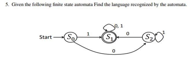 Given the following finite state automata Find the | Chegg.com