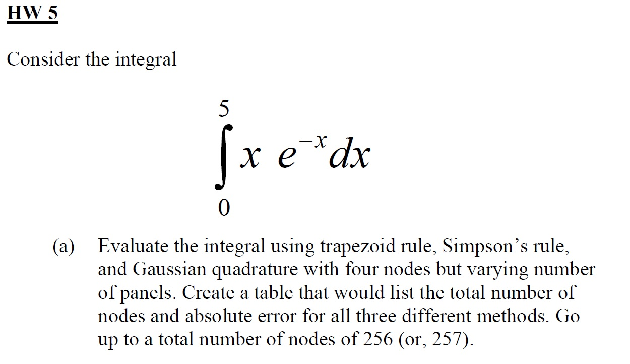Solved HW 5 Consider the integral (a) Evaluate the integral | Chegg.com