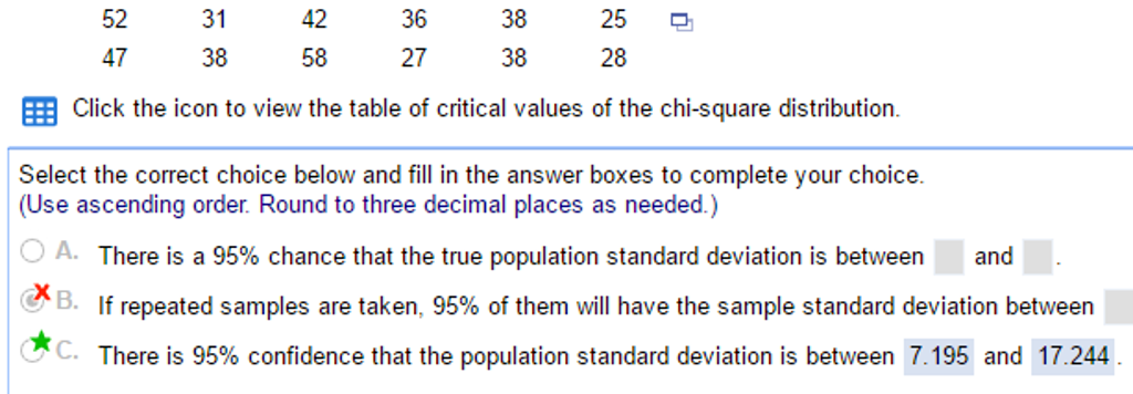 Solved The following data represent the age? (in weeks) at | Chegg.com