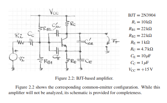 Solved JFET = 2N5486 LT R SD Cs= 100nF Co=1nF RG Figure 2.1: | Chegg.com