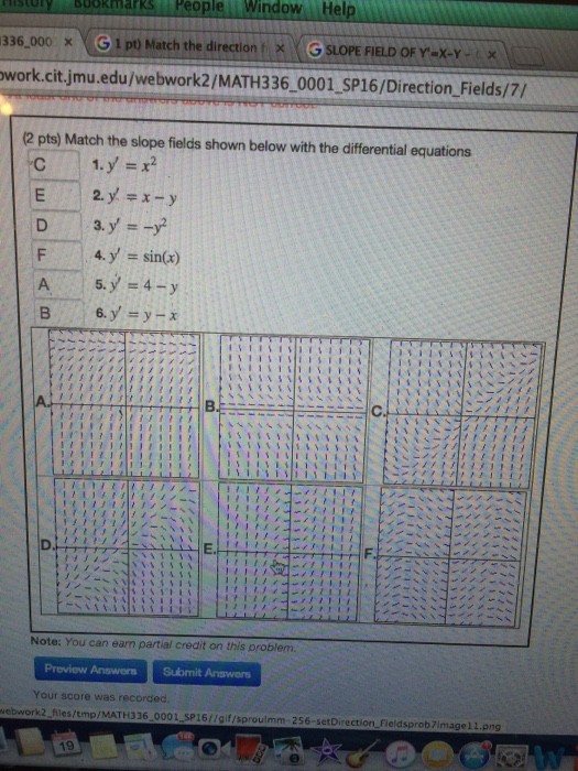 Solved Match the slope fields shown below with the | Chegg.com
