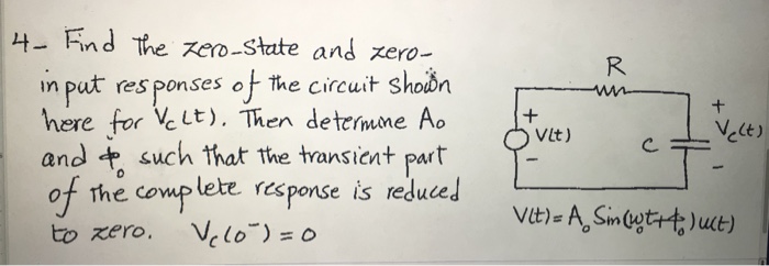 Solved Find the zero-state and zero-input response of the | Chegg.com