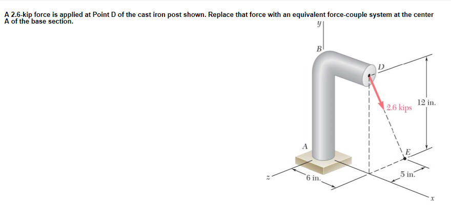 Solved A 2.6-kip force is applied at Point D of the cast | Chegg.com