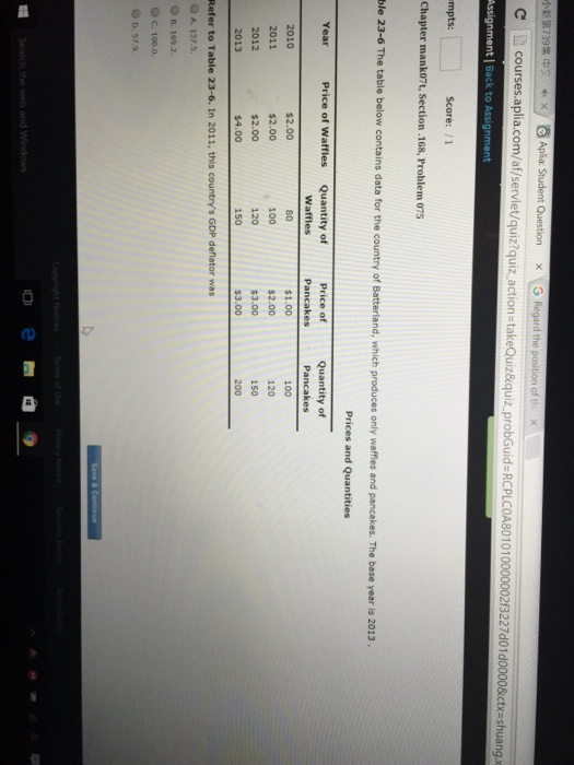 Solved The table below contains data for the country of | Chegg.com
