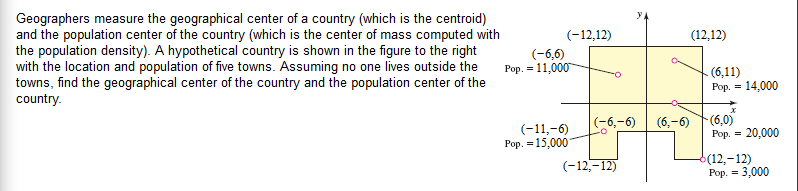 Solved Geographers measure the geographical center of a | Chegg.com