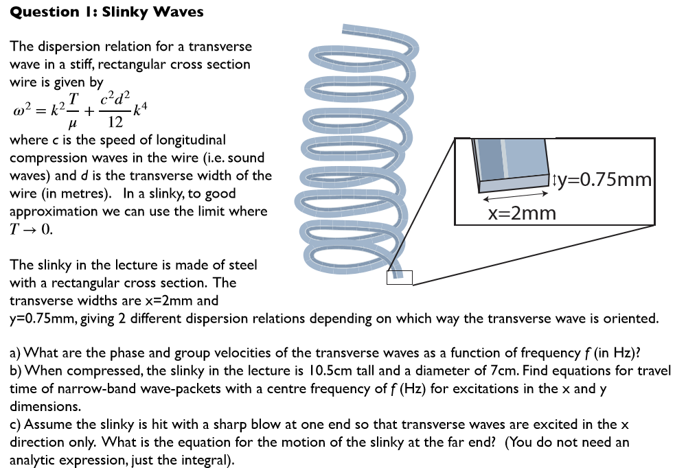 Question I: Slinky Waves The dispersion relation for | Chegg.com