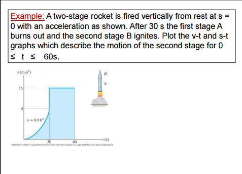 Solved A two-stage rocket is fired vertically from rest at s | Chegg.com