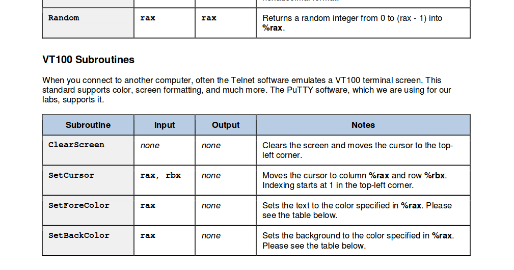 Solved Using x86 assembly language Sample Program Here is a | Chegg.com