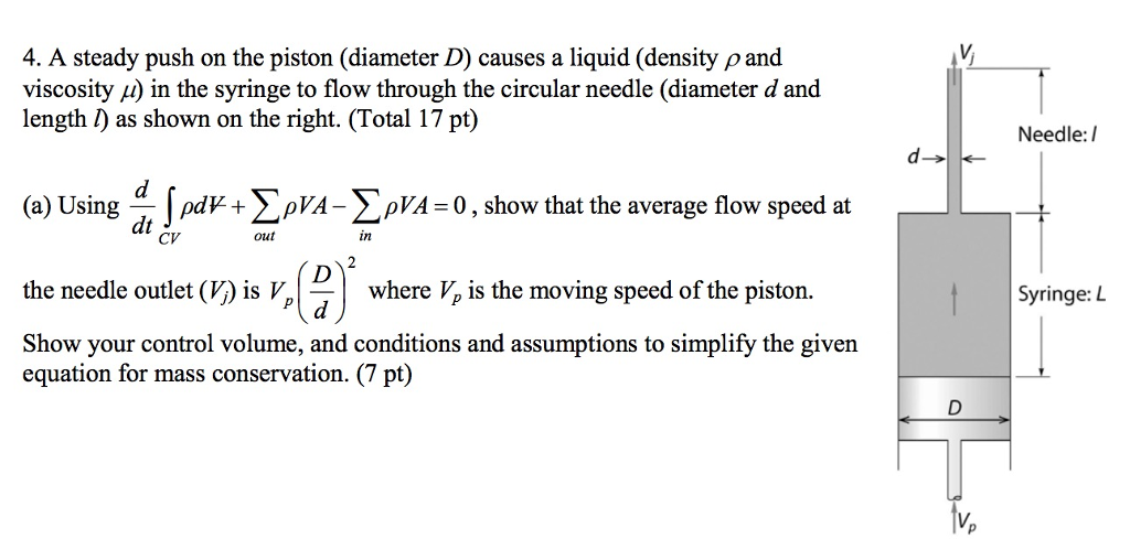 Solved 4. A steady push on the piston (diameter D causes a | Chegg.com