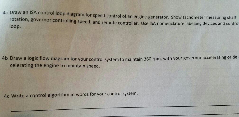 4a Draw an ISA control loop diagram for speed control | Chegg.com