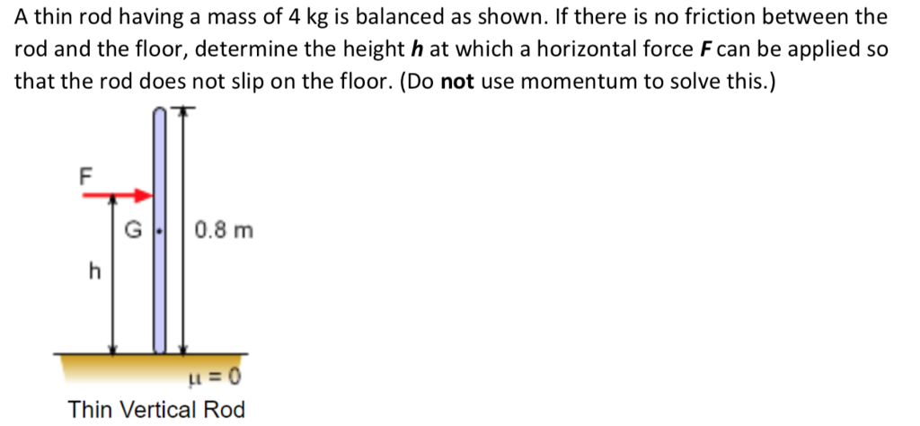 Solved A thin rod having a mass of 4 kg is balanced as | Chegg.com