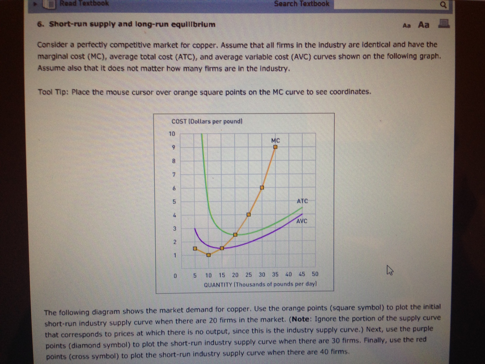 Solved The following diagram shows the market demand for | Chegg.com