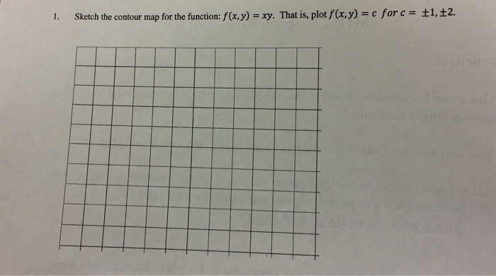 Solved: Sketch The Contour Map For The Function: F(x, Y) =... | Chegg.com