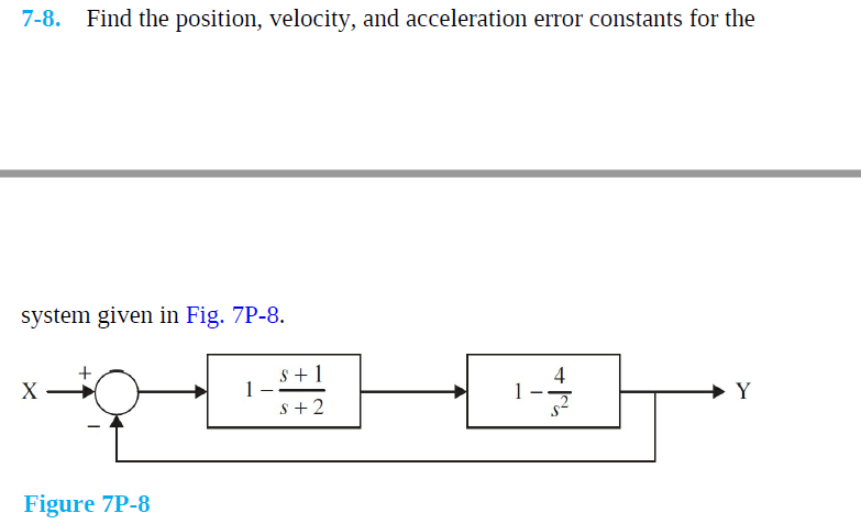 Solved 7-8. Find the position, velocity, and acceleration | Chegg.com