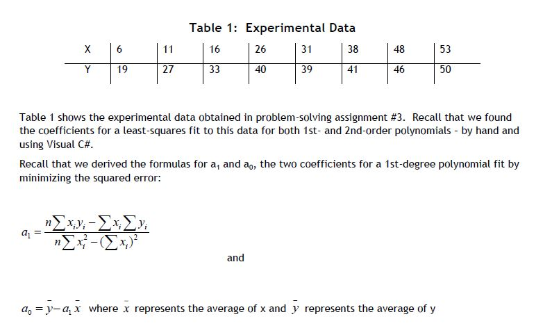Table 1 shows the experimental data obtained in | Chegg.com