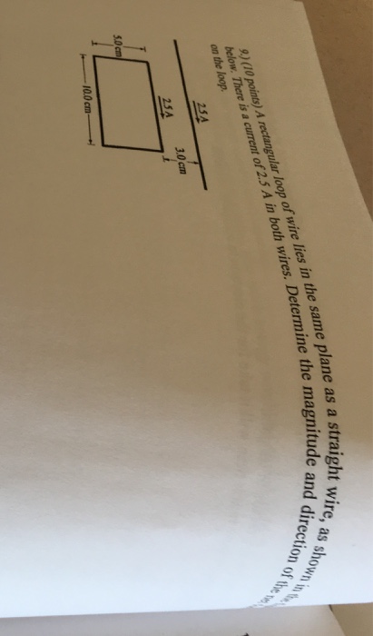 Solved A rectangular loop of wire lies in the same plane as | Chegg.com