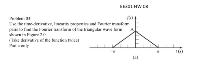 Solved Use the time-derivative, linearity properties and | Chegg.com