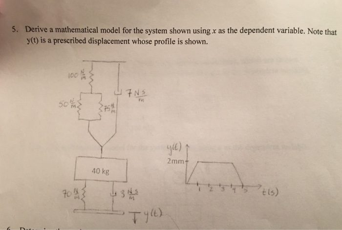 Solved Derive a mathematical model for the system shown | Chegg.com Solved Derive a mathematical model for the system shown | Chegg.com