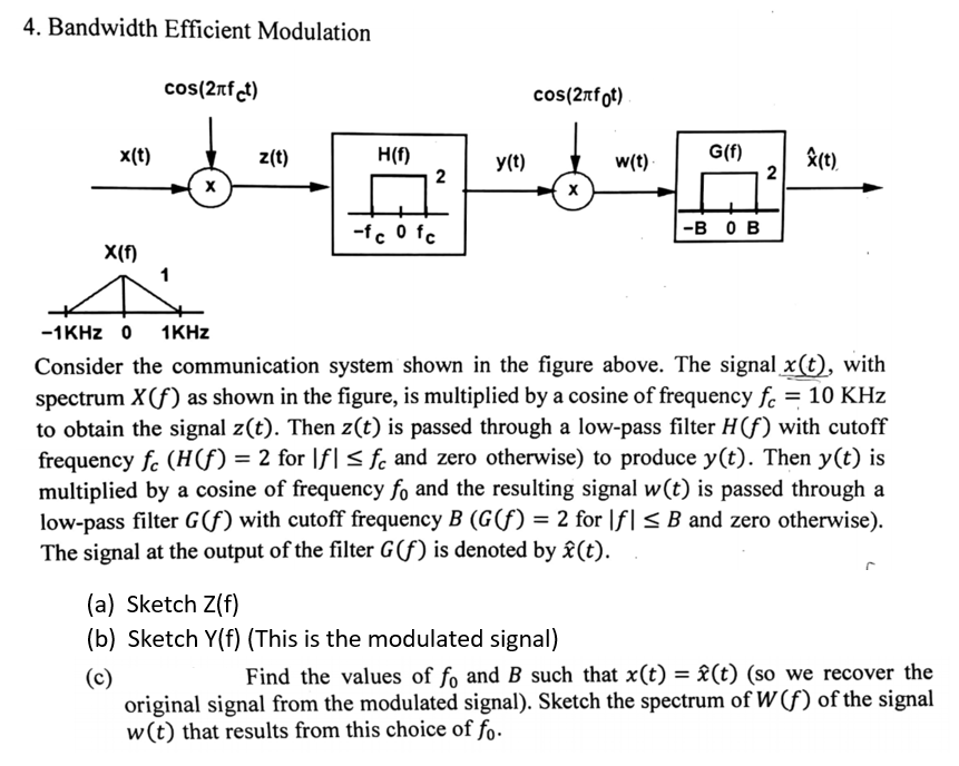 Solved 4 Bandwidth Efficient Modulation Cos 2rfct