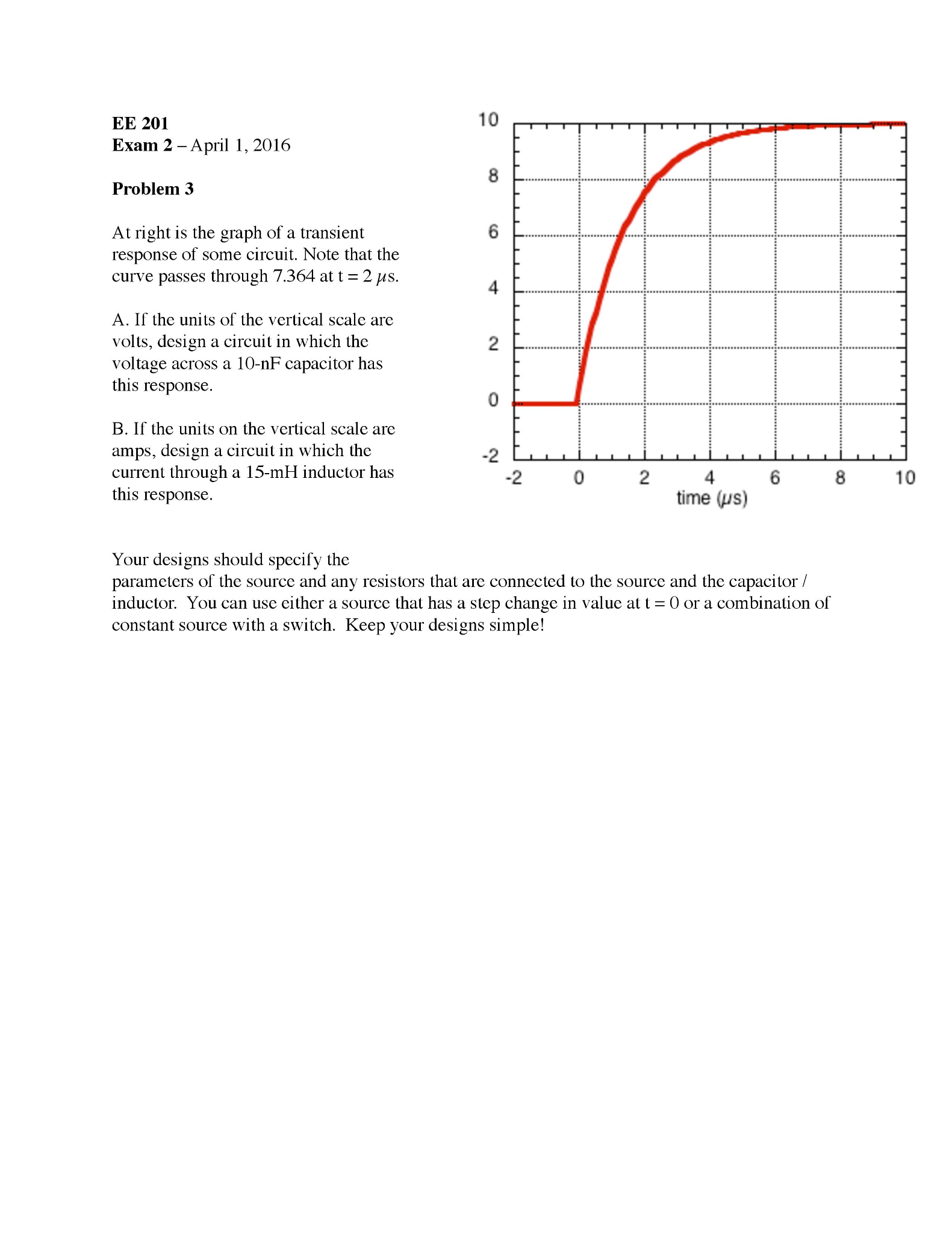 Solved At right is the graph of a transient response of some | Chegg.com