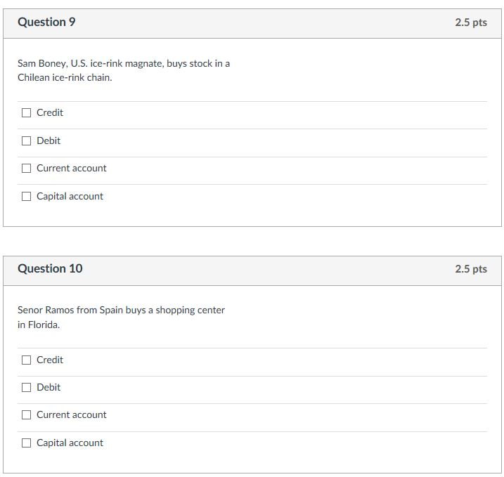 Solved Review the components of the current account, the | Chegg.com