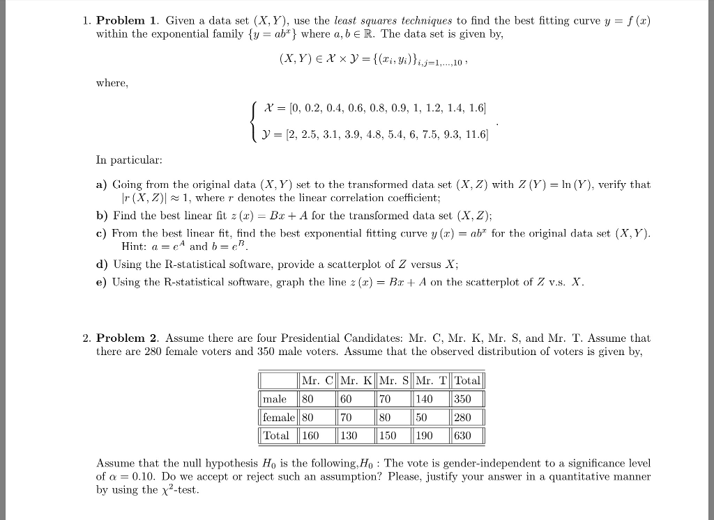 Given A Data Set X Y Use The Least Squares 