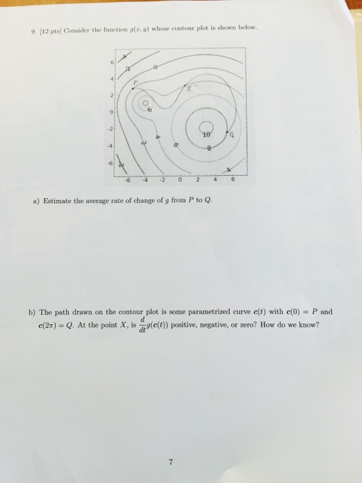 Consider the function g(x,y) whose contour plot is | Chegg.com