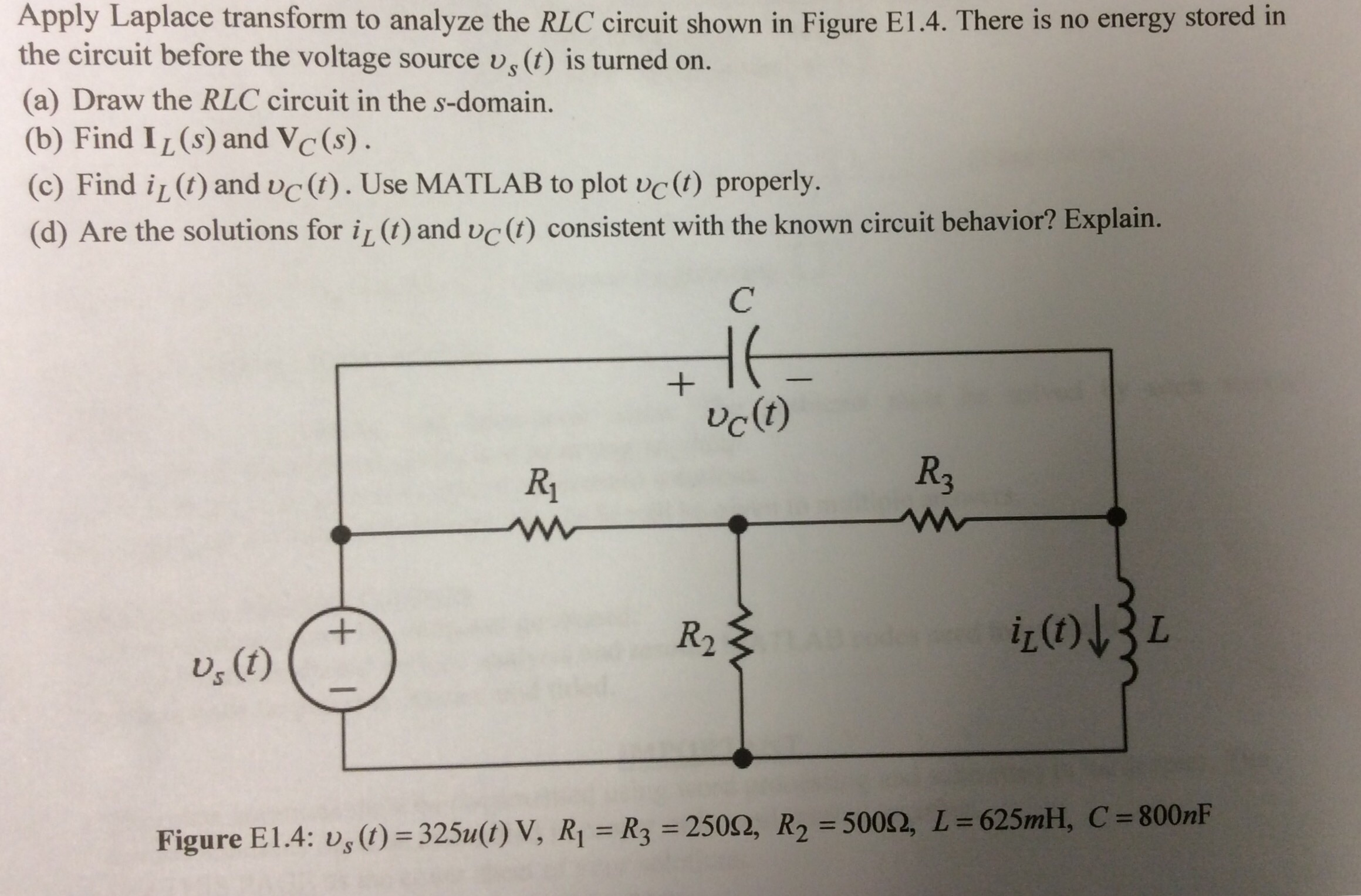 Solved Apply Laplace transform to analyze the RLC circuit | Chegg.com